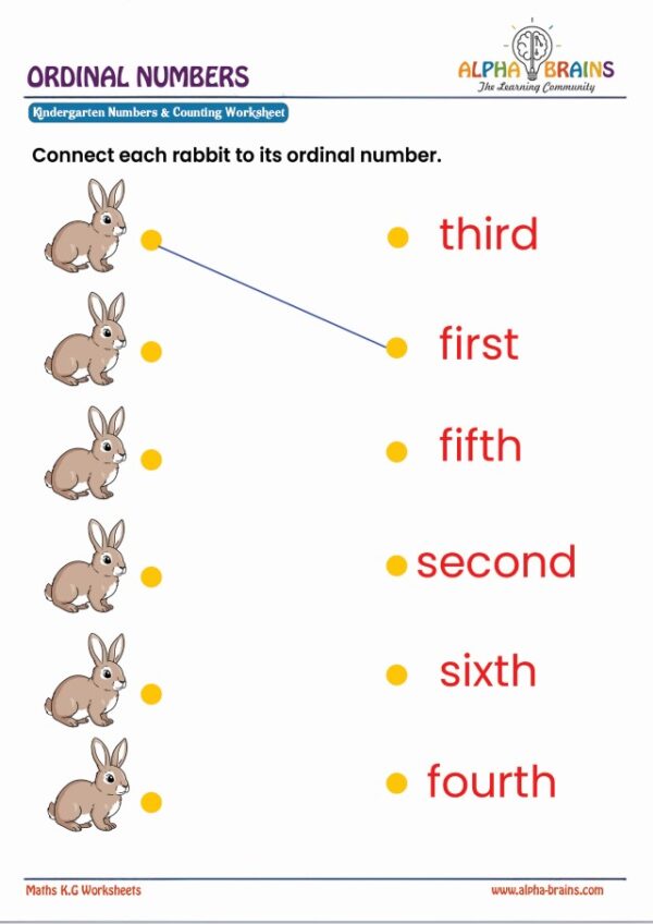 Ordinal Positions – Match objects – Alpha Brains